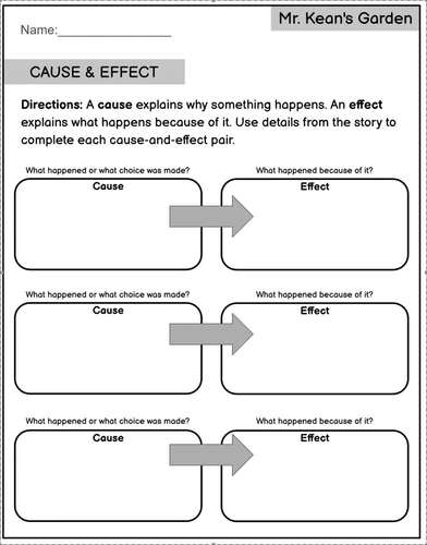 Mr. Kean's Garden Level M | HMH Leveled Reader Companion | 3rd Grade ...