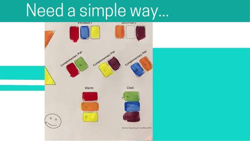 Print & Paint Acrylic Color Wheel by Artist Teaching Art | TPT