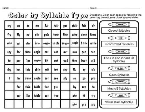 What is the Syllable Type? - Color By Syllables Worksheet | TPT