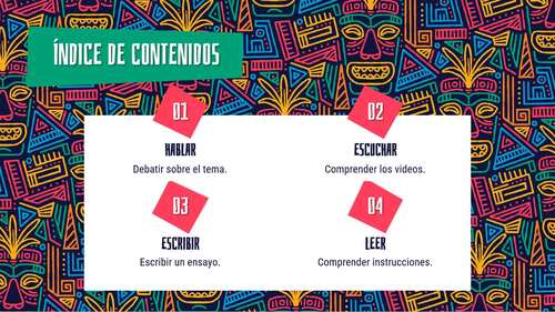 AP Spanish – La Identidad Nacional y La Identidad Étnica (Práctica ...