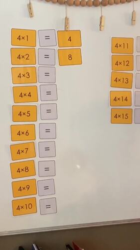 Classical Conversations MATH weeks 1-11 (all cycles) interactive activity