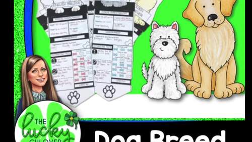 Animal Report Template - Dog Breeds Posters by Lucky Chlover Writing
