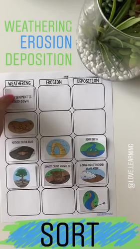 Weathering, Erosion, and Deposition SORT by Love Learning | TpT