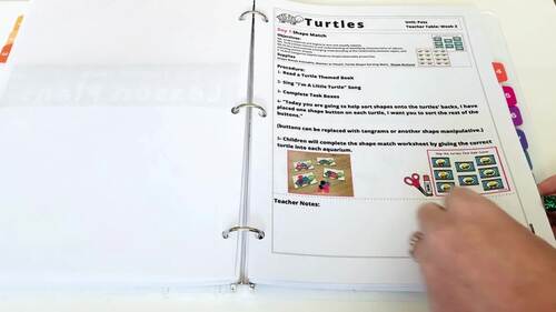 Turtle Lesson Plan | Pet Activities for Toddlers and Preschool | TPT