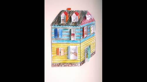 House Rules Interactive Poster by Pencilheartandmagic | TPT