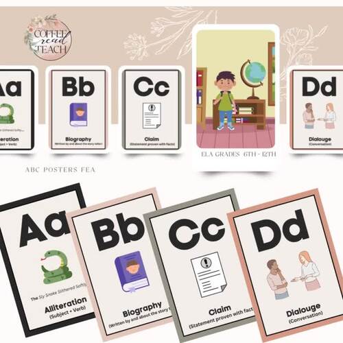 ABC Posters | Middle/High School | English Language Arts by Coffee All Day