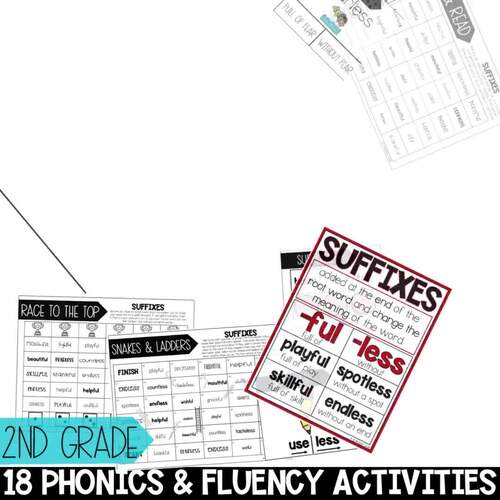 Suffixes FUL and LESS Worksheets, 2nd Grade Spelling Activities ...