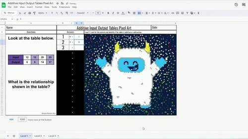 Google Sheets Pixel Art Additive Input-Output Tables TEKS 3.5E | TPT