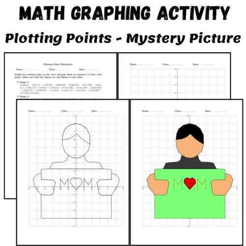 End of Year Math -Mother's Day Coordinate Graphing Ordered Pairs ...