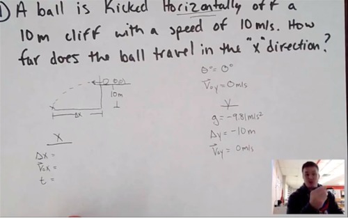 How to Solve Projectile Motion Problems by Engineering Futures | TpT