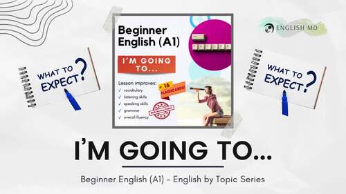 I'm going to... | Future Simple Tense | Beginner ESL for Teens & Adults ...