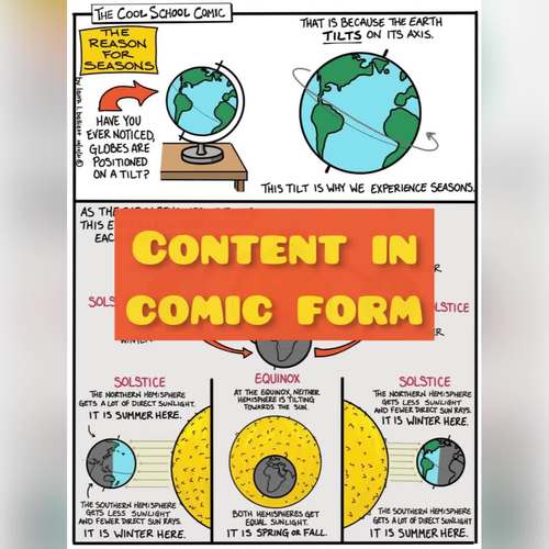 Earth Seasons Activity (Doodle Notes, Demos, Diagrams, and Lesson Plan)