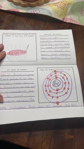 Periodic Table of Elements Research Project by Science Solvers | TPT