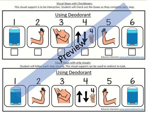 Deodorant Hygiene Visuals & Checklist- Visuals- Autism & SPED Resources