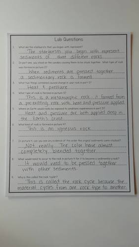 The Rock Cycle Lab Activity (with Starbursts) by CrazyScienceLady