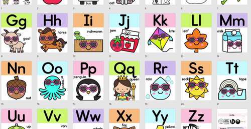 Dollar Deal! Retro Alphabet Posters by Magical Kinders Corner | TPT