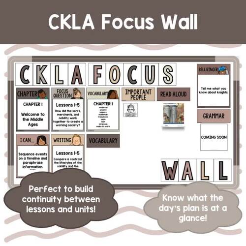 CKLA Grade 4 Unit 2 Middle Ages Focus Wall: I Can Statements, Writing