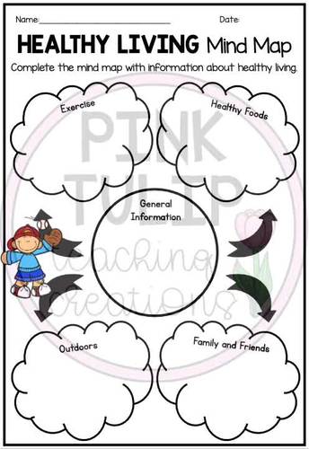 Healthy Living - Learning Activity Pack by Pink Tulip Teaching Creations