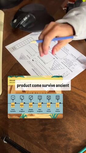 Survive Ancient Egypt Simulation - BC Social Studies Grade 7 | TPT