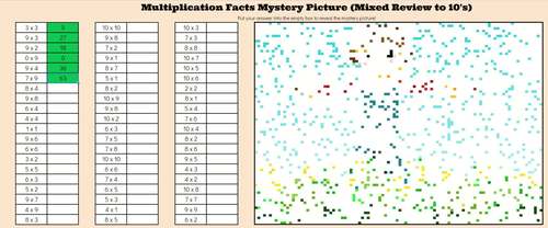 Digital Mystery Picture for Multiplication Facts to 10's | Thanksgiving ...