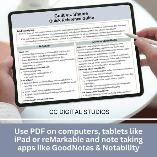 Guilt vs Shame Therapy Cheat Sheets, Managing Emotions, Therapy Resource