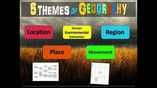 5 (FIVE) Themes of Geography: PPT and handouts with definitions ...