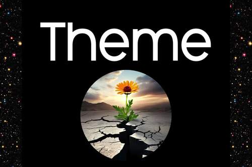 Defining and Uncovering THEME: A Lesson Slide-Deck for Secondary Learners