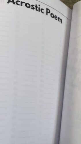 7th Grade April Early Finisher Bundle | Literacy, Math, and Art Activities