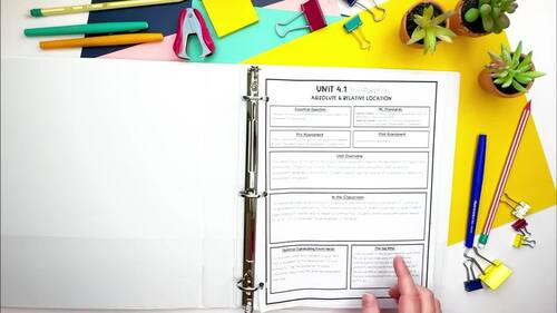 North Carolina Social Studies Third Grade Geography Unit | TPT