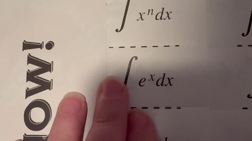 AP Calculus AB Integrals Review Bundle – Interactive Foldables & Study ...