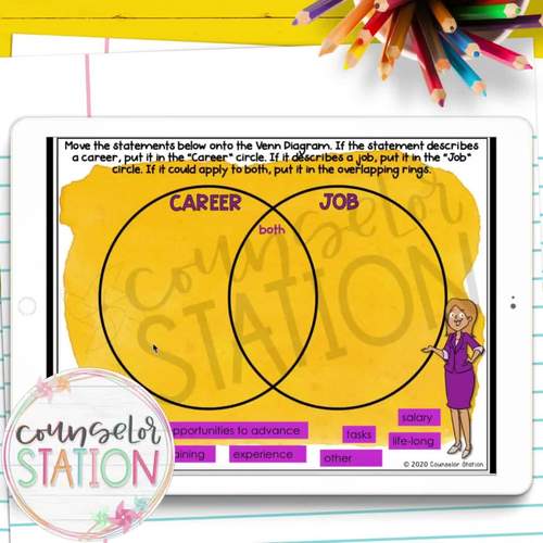 Career Exploration No Prep Lesson for 3rd, 4th, 5th, 6th Grade School ...