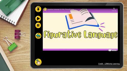 Figurative Language Activity | Personification LINKtivity (+ Lesson ...