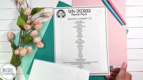 Skin Disease Examples by Rae Rocks Teaching | TPT