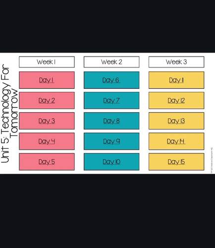Benchmark Advance 4th Grade Unit 6 Teaching Slides by Creative Classroom HQ