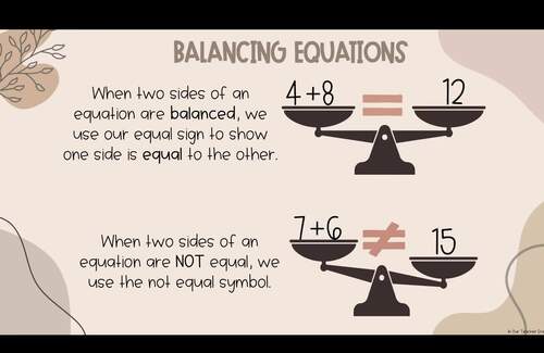 Grade 4 Ontario Digital Math Slides - Algebra | PowerPoint + Google Slides