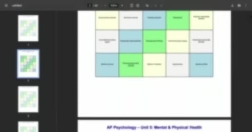 AP Psychology Unit 5 Mental and Physical Health Bingo Review Game NEW CED!