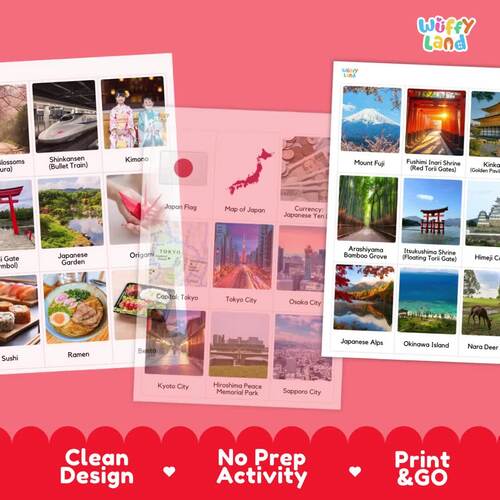 All About Japan Flashcards | Culture, Landmarks, Food, Geography ...