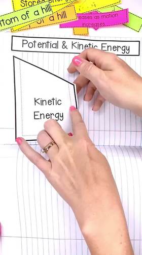 Kinetic and Potential Energy Interactive Notebook Page (Print & Digital)