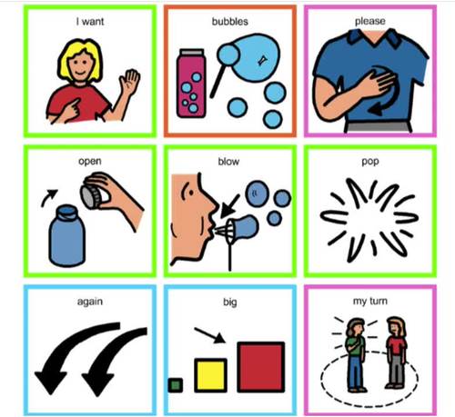BOOM CARDS- Bubbles Language Board- Interactive Communication Board