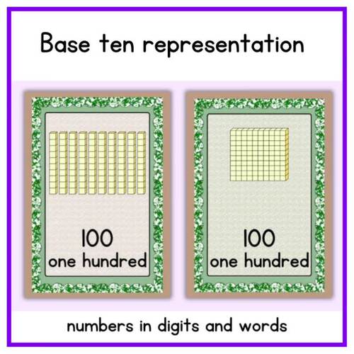 Number Multiples Posters 1st Grade Math Flashcards Count to 100 Number ...