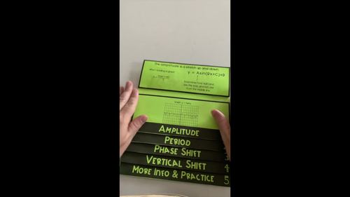 Graphing Sine Foldable Study Guide by Rise and Sine | TpT