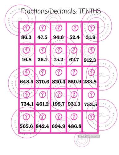 Math Game Guess Who?-Guess the Number-Fractions and Decimals(Tenths ...
