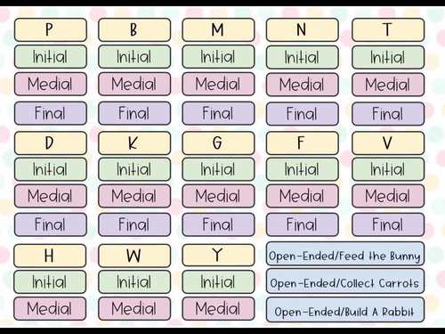 Spring Bunny Articulation BOOM Bundle: Early Sounds, Late Sounds, & Blends