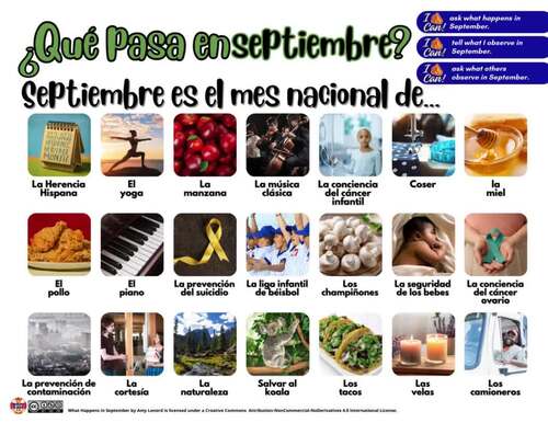 Chat Mat - What Happens in September (Spanish) by Anchors and Aides by Amy