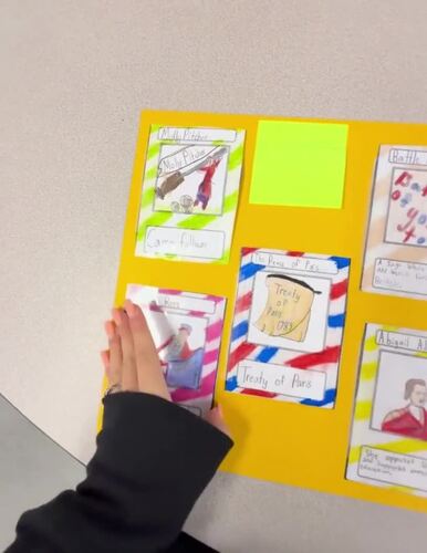American Revolution Trading Card Project | Historical Figures & Key ...
