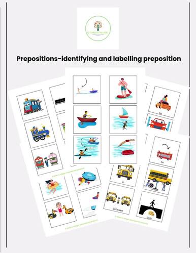 Prepositions -identifying and labelling location of noun to object