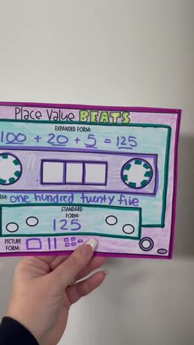 Retro Math Place Value Craft by The Teaching Diva Corner | TPT