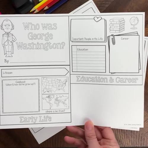 Who Was George Washington Flip Book Biography Foldable Research ...