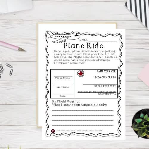 Canada Unit Symbols Geography Map of Canada Provinces and Territories