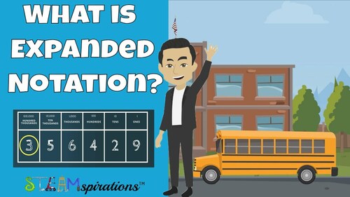 What is Expanded Notation in Math? [Using Place Value] | Part 3 | TPT